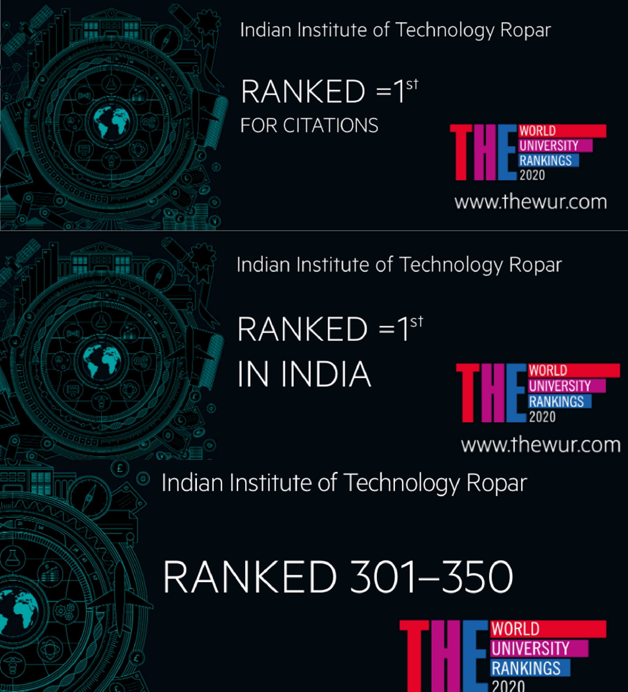 Indian Institute of Technology of Ropar | भारतीय प्रौद्योगिकी संस्थान रोपड़